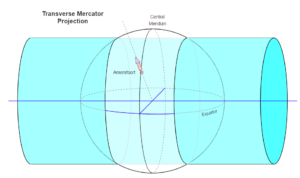 Mercator projections, a comparison – Studio Blue Planet