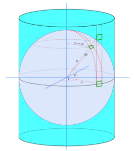 Mercator projections, a comparison – Studio Blue Planet